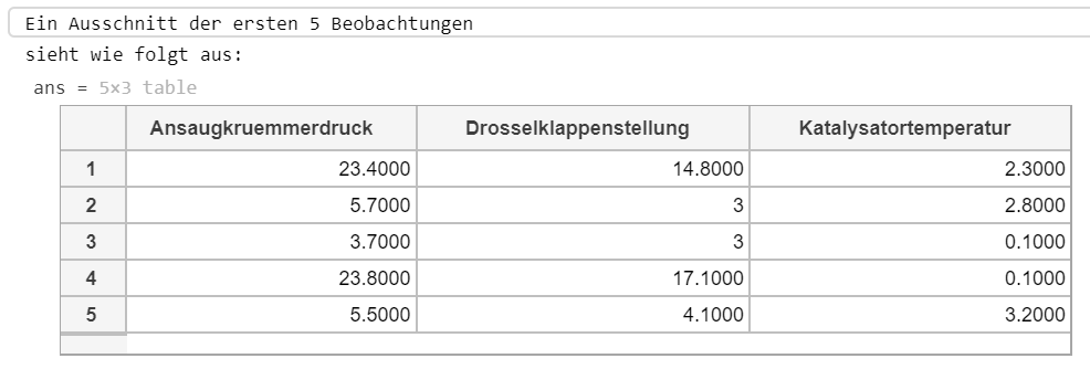 Demo-MAT3: Clusteranalyse - Ein Anwendungsfall für Automotive-Daten | elab2go