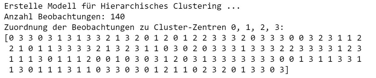 Demo-PY3: Clusteranalyse Automotive in 3D | elab2go