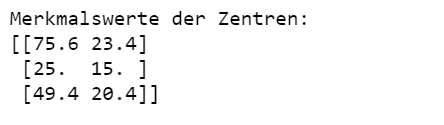 Demo-PY3: Clusteranalyse mit scikit-learn | elab2go