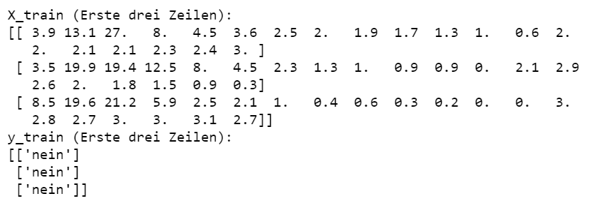 Demo-PY4: Predictive Maintenance mit scikit-learn | elab2go