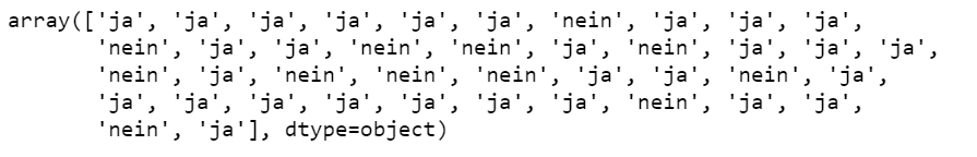 Demo-PY4: Predictive Maintenance mit scikit-learn | elab2go